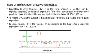 Spirometry: To record the static and dynamic lung volumes using ...