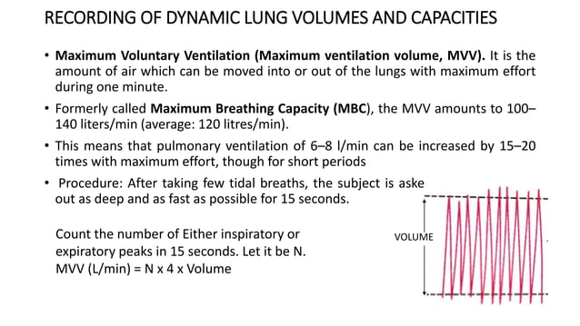 Spirometry: To record the static and dynamic lung volumes using ...