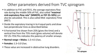 Spirometry: To record the static and dynamic lung volumes using ...