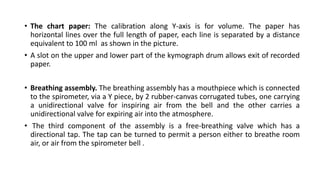 Spirometry: To record the static and dynamic lung volumes using ...