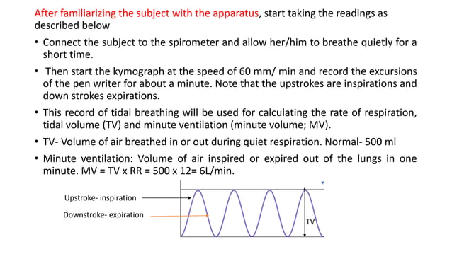 Spirometry: To record the static and dynamic lung volumes using ...