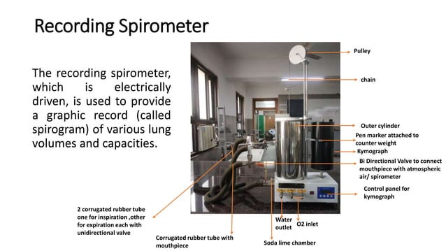 Spirometry: To record the static and dynamic lung volumes using spirometer