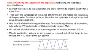 Spirometry: To record the static and dynamic lung volumes using ...