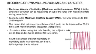 Spirometry : To record static and dynamic lung volumes and capacities ...