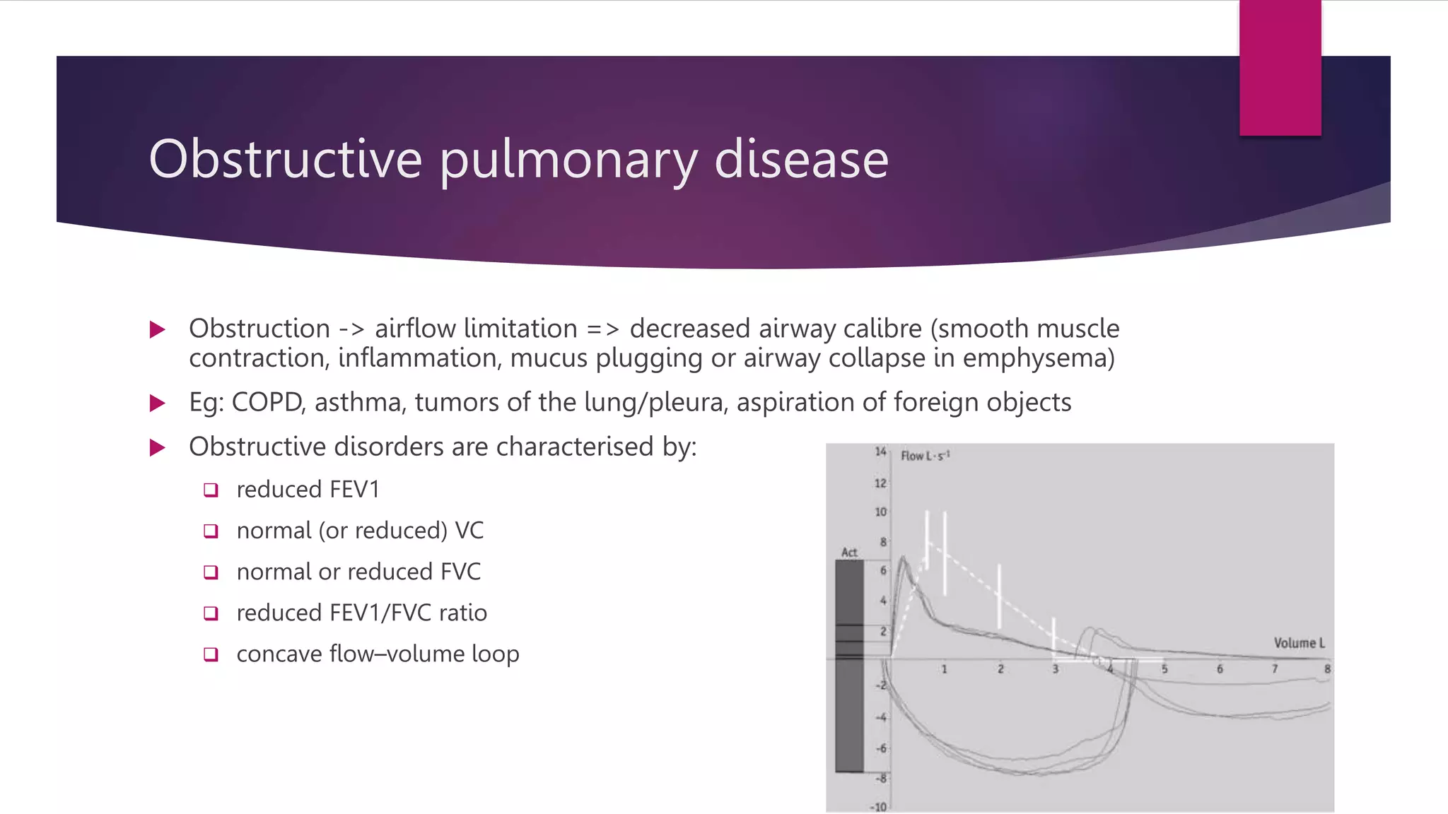 SPIROMETRY.pptx