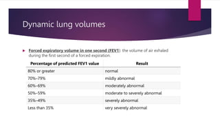 SPIROMETRY.pptx | Lung and Respiratory Health | Diseases and Conditions
