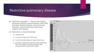 SPIROMETRY.pptx | Lung and Respiratory Health | Diseases and Conditions