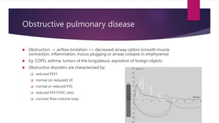 SPIROMETRY.pptx | Lung and Respiratory Health | Diseases and Conditions