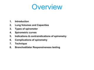 spirometry .pptx