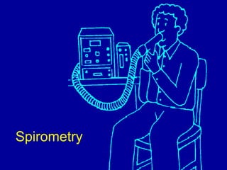 Information About Spirometry | Jindal Chest Clinic | PPT