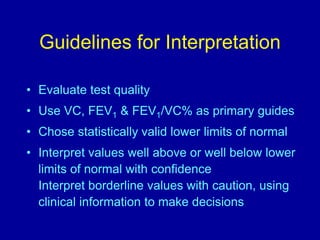 Information About Spirometry | Jindal Chest Clinic | PPT