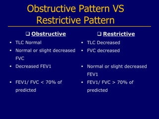 Spirometry - Ahmed Sohail.ppt
