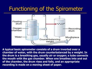Spirometry - Ahmed Sohail.ppt