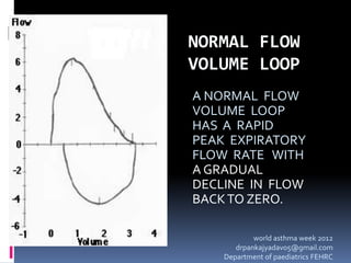 Spirometry and peak flow metry in bronchial asthma | PPTX