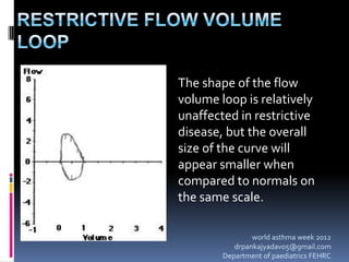 Spirometry and peak flow metry in bronchial asthma | PPTX