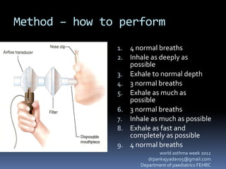 Spirometry and peak flow metry in bronchial asthma | PPTX
