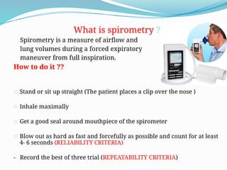 spirometry By Various way by Akshay.pptx