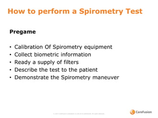 Spirometry for Primary Care Physician Office | PPTX