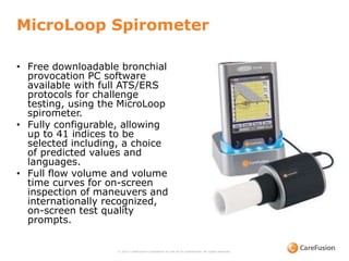 Spirometry for Primary Care Physician Office | PPTX