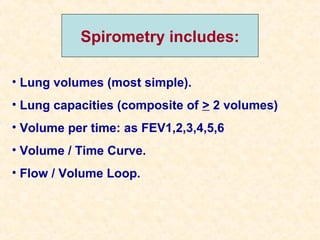 Spirometry in practice | PPT