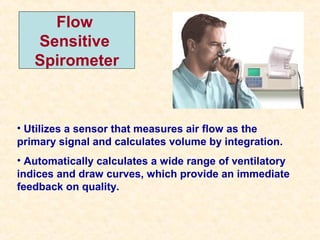 Spirometry in practice | PPT