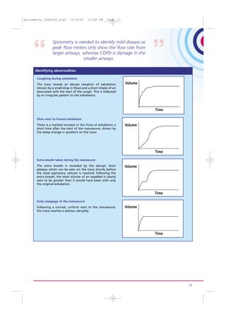 Spirometry in practice(1) | PDF