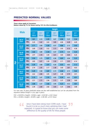 Spirometry in practice(1) | PDF