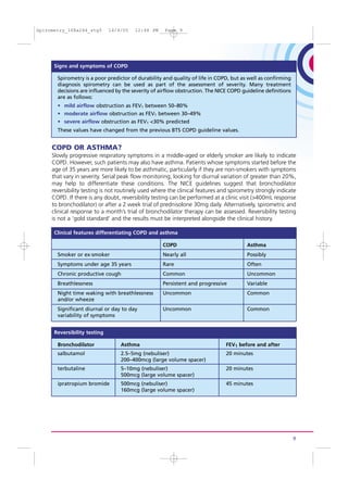 Spirometry in practice(1) | PDF