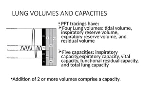Spirometry ppt.pptx lung function test ppt | PPTX