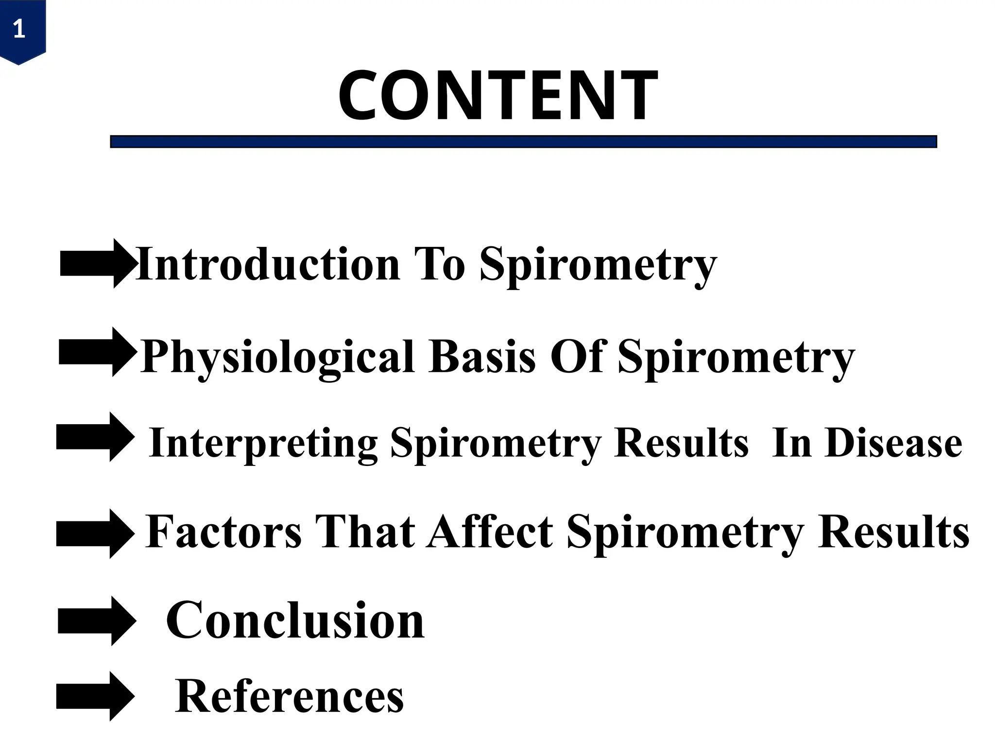 Physiological basis of Spirometry PPT.pptx