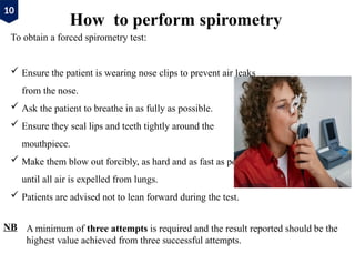 Physiological basis of Spirometry PPT.pptx