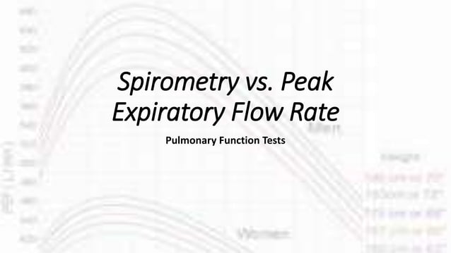 Spirometry vs Peak expiratory flow rate | PPTX