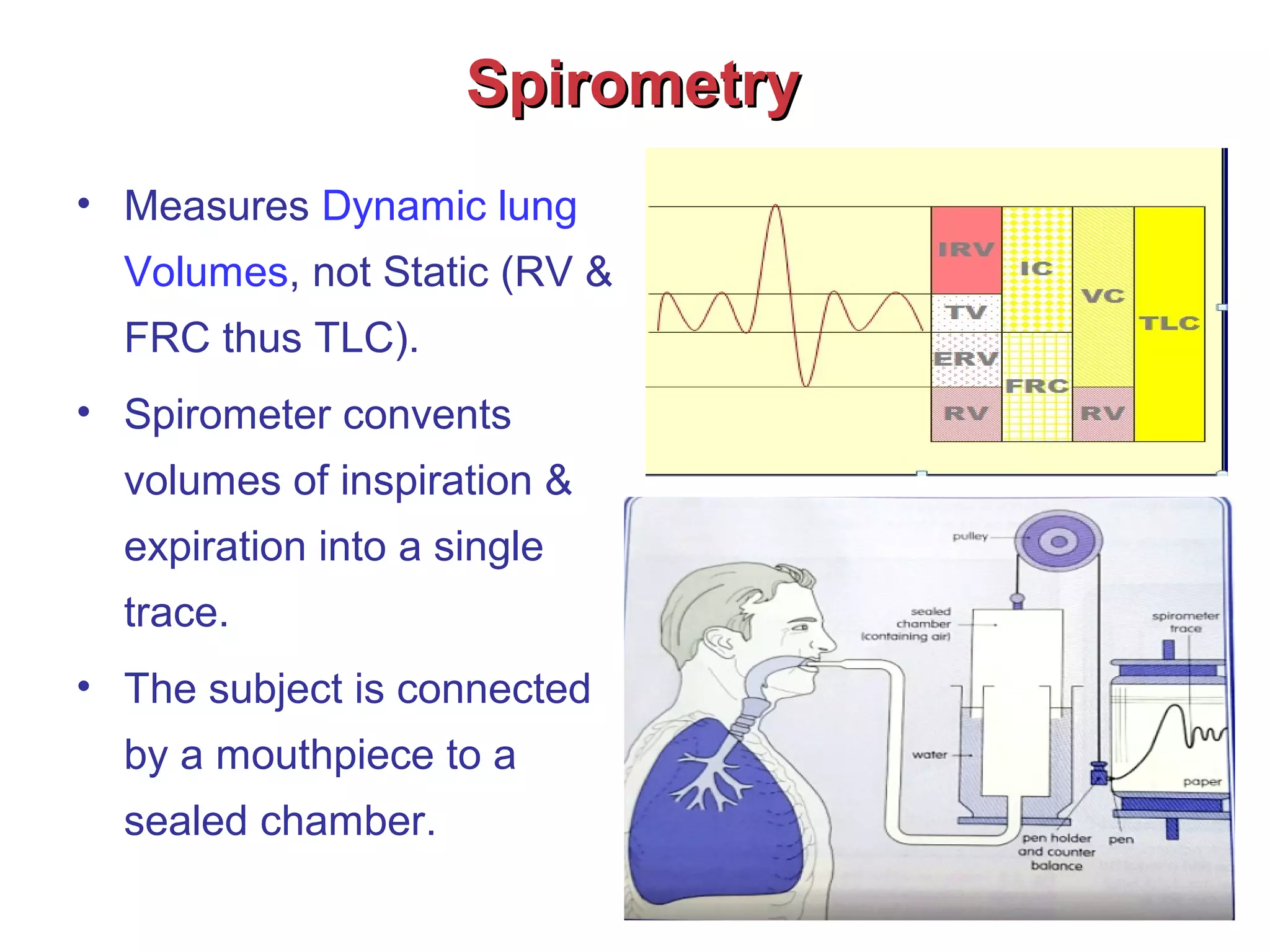 Spirometry workshop | PPT