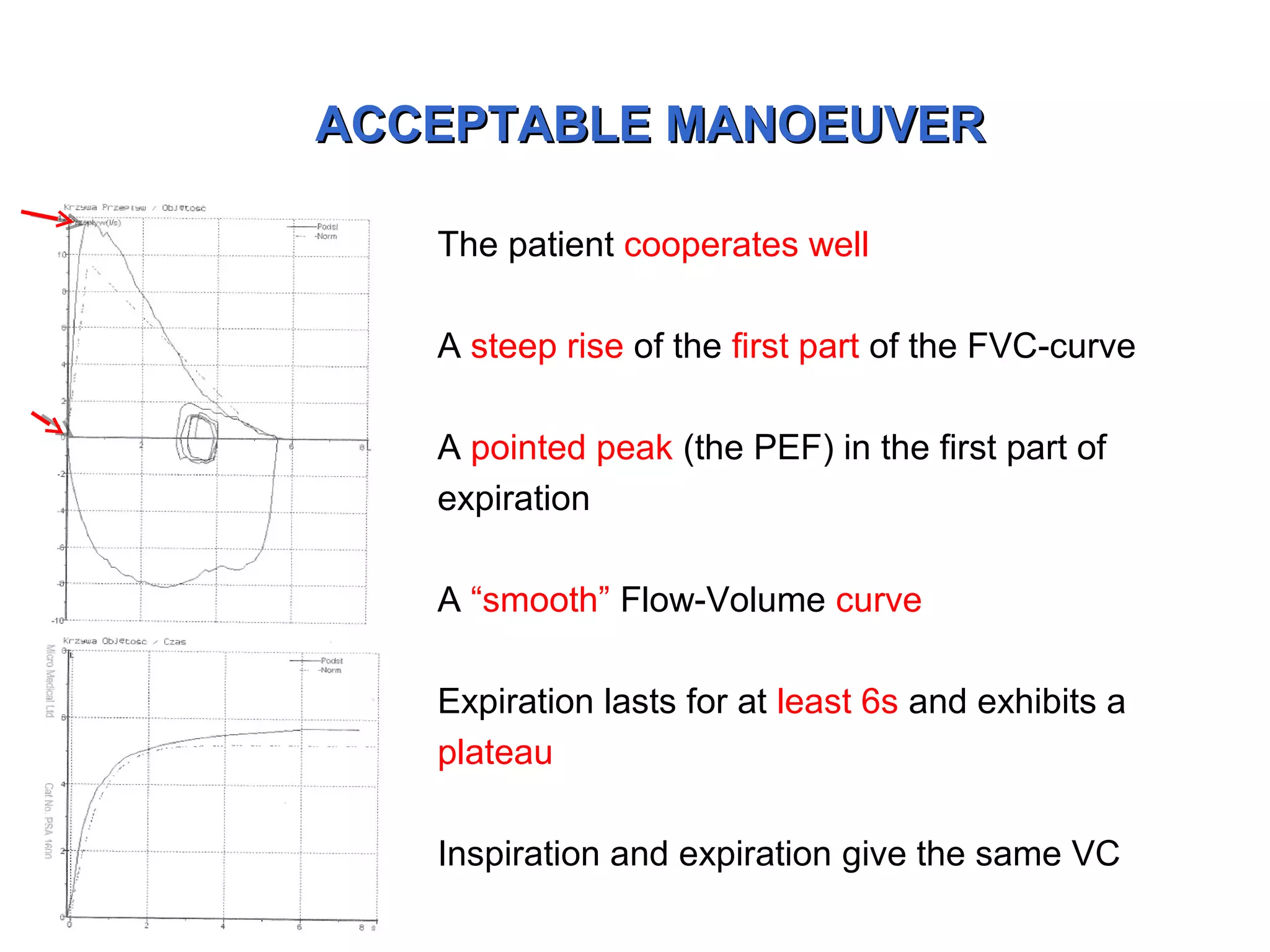 Spirometry workshop | PPT