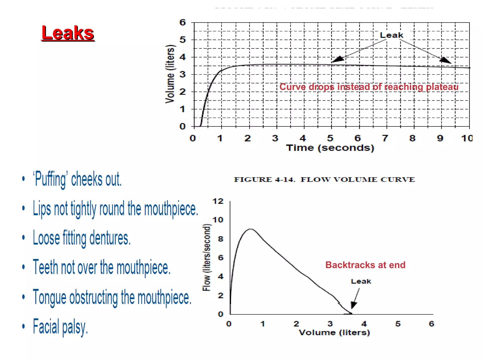 Spirometry workshop | PPT
