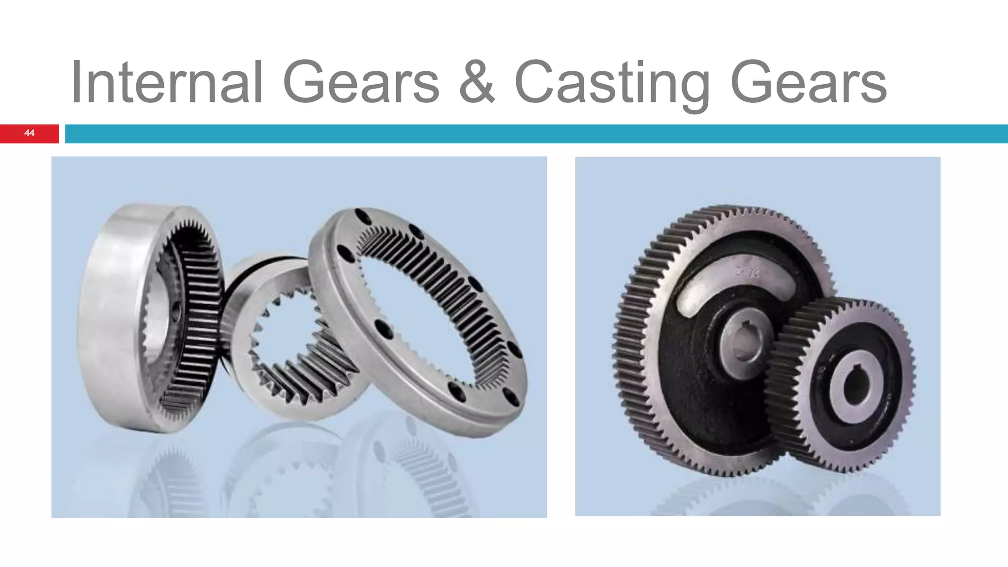 Helical Gears By Spiro Gears | PPT