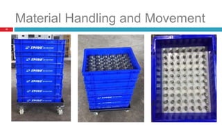 Spiro Gears Corporate Presentation | PPTX