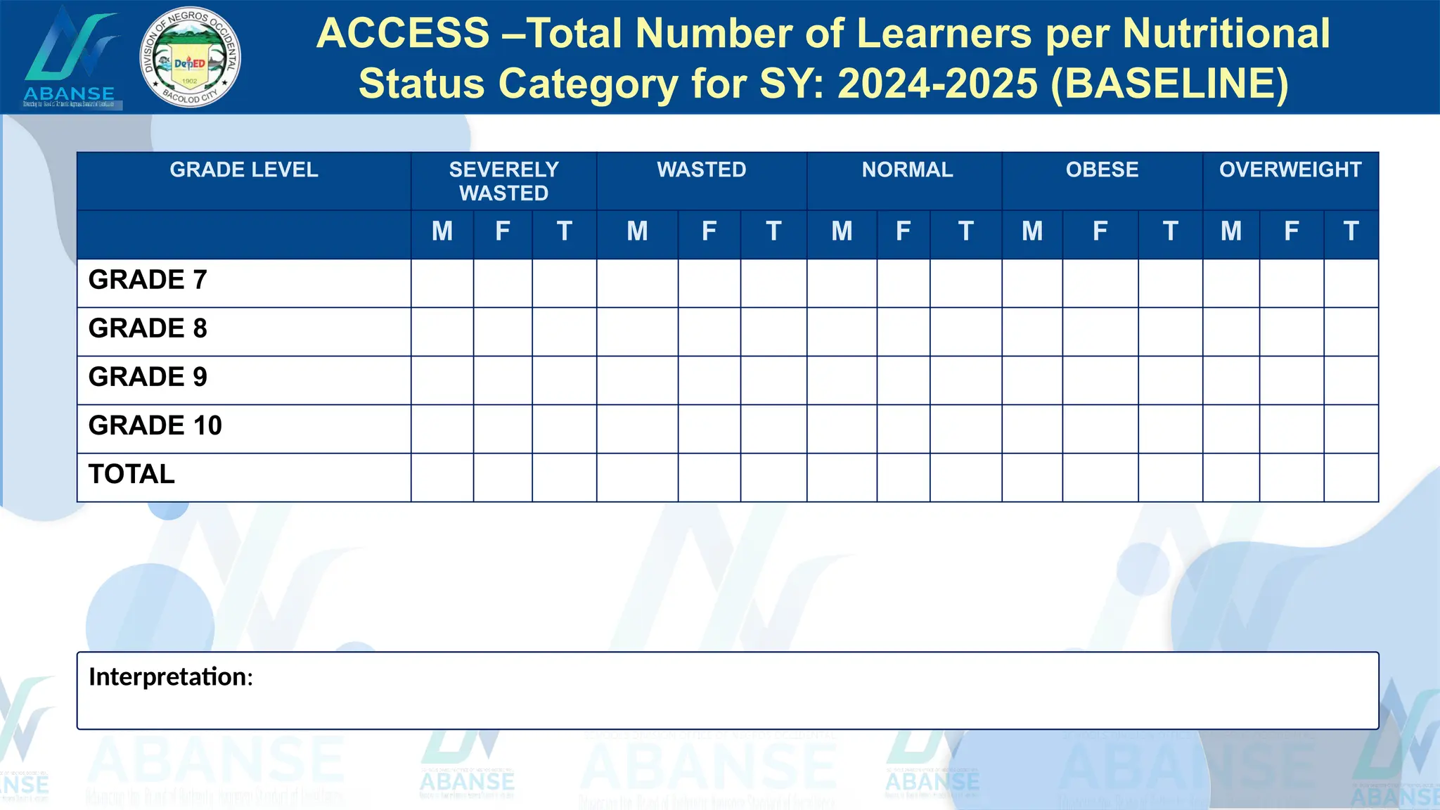 SPIRPA-Q1-2025-KPI-PRESENTATION-EMEMHS MAIN.pptx