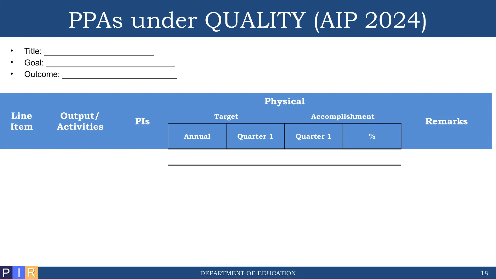 SPIRPA-Template in School Program Implementation review and performance ...