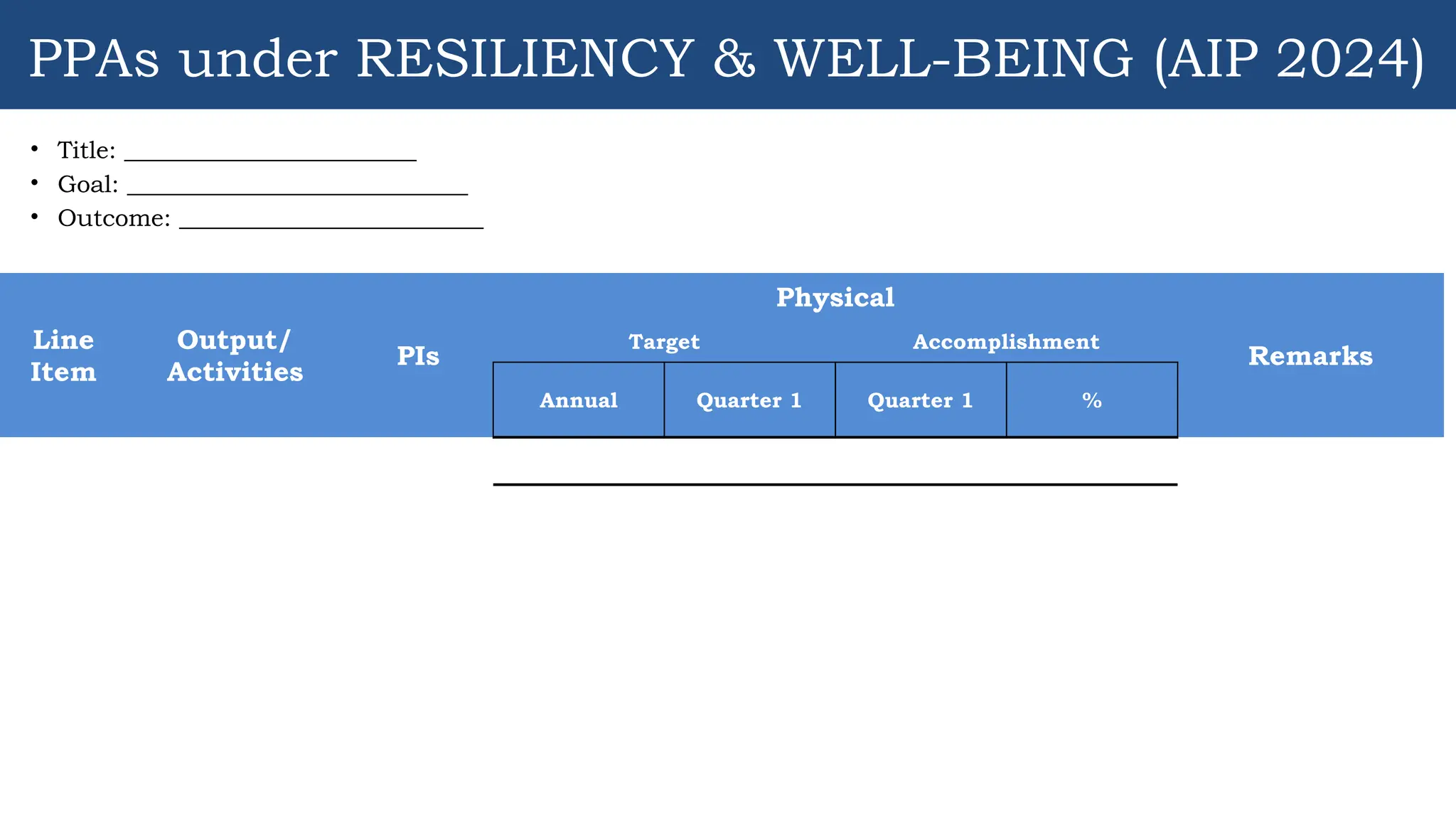 SPIRPA-Template in School Program Implementation review and performance ...