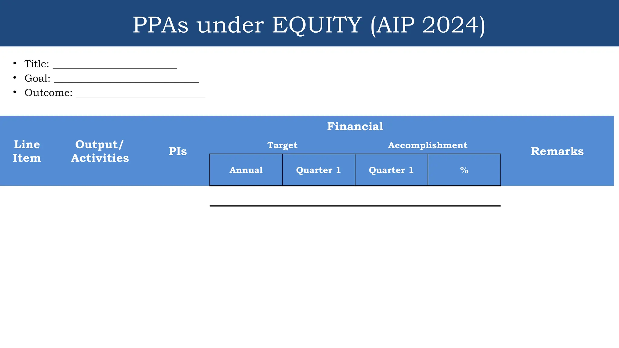 SPIRPA-Template in School Program Implementation review and performance assessment.pptx