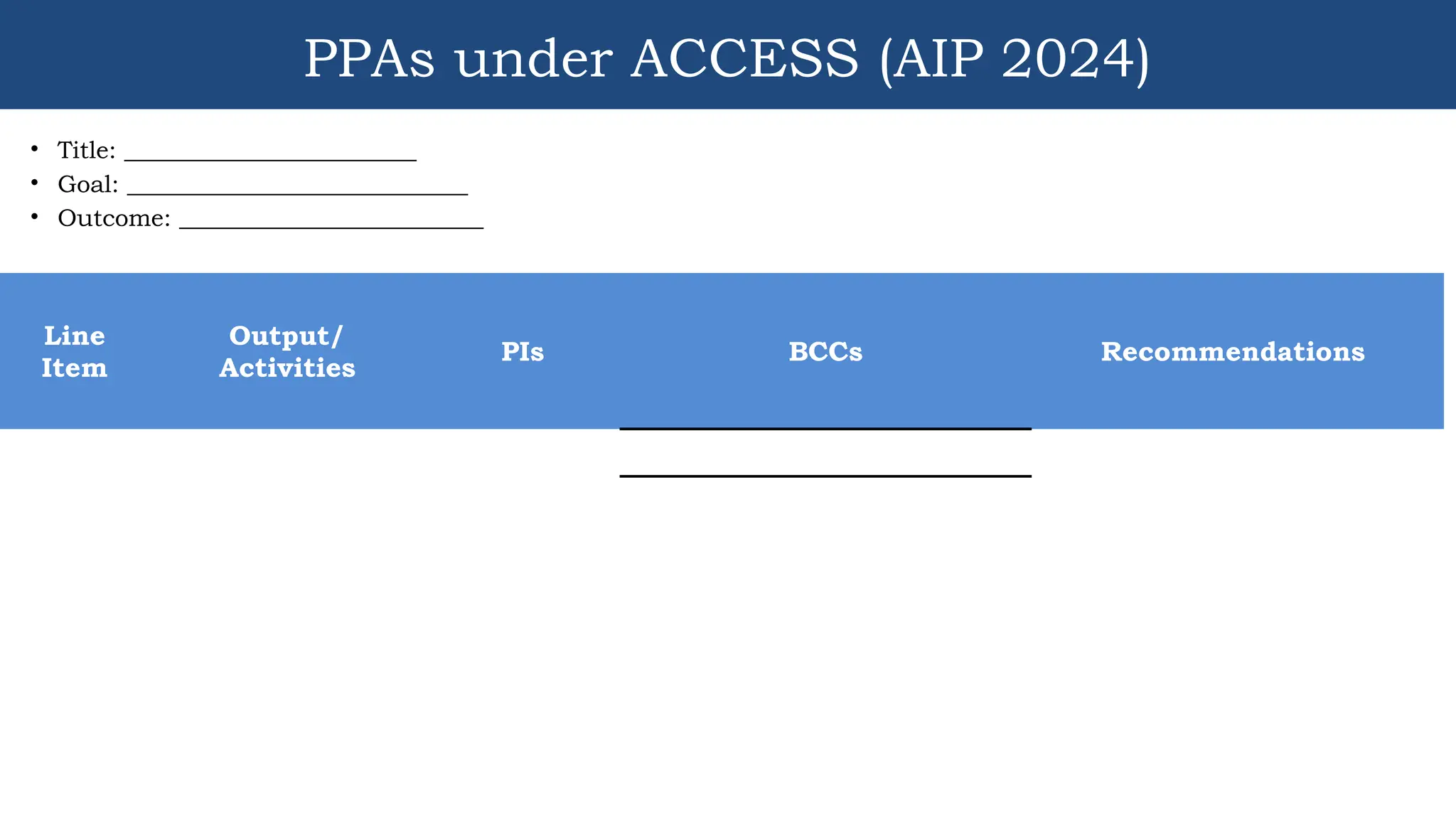 SPIRPA-Template in School Program Implementation review and performance ...