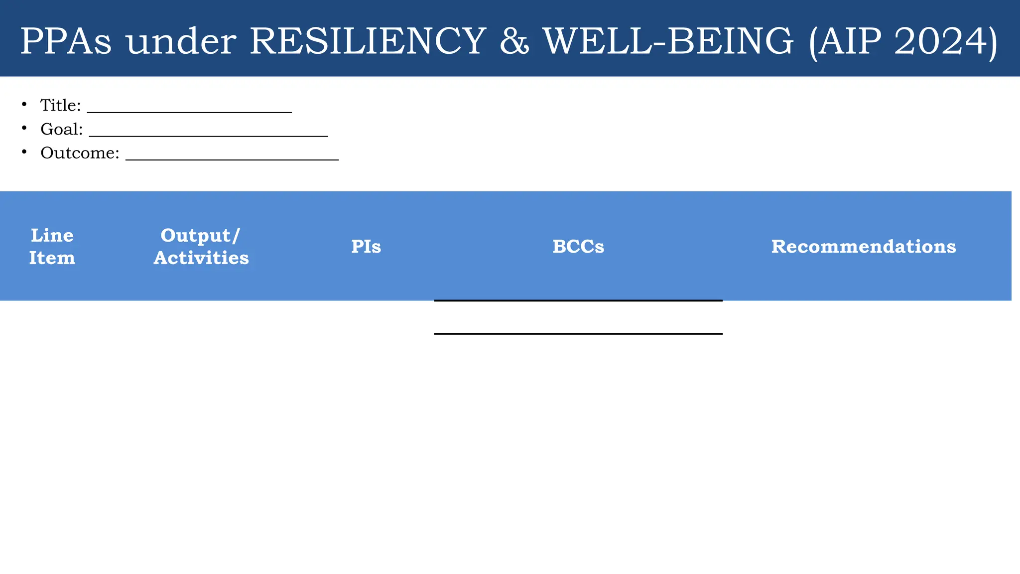 SPIRPA-Template in School Program Implementation review and performance ...