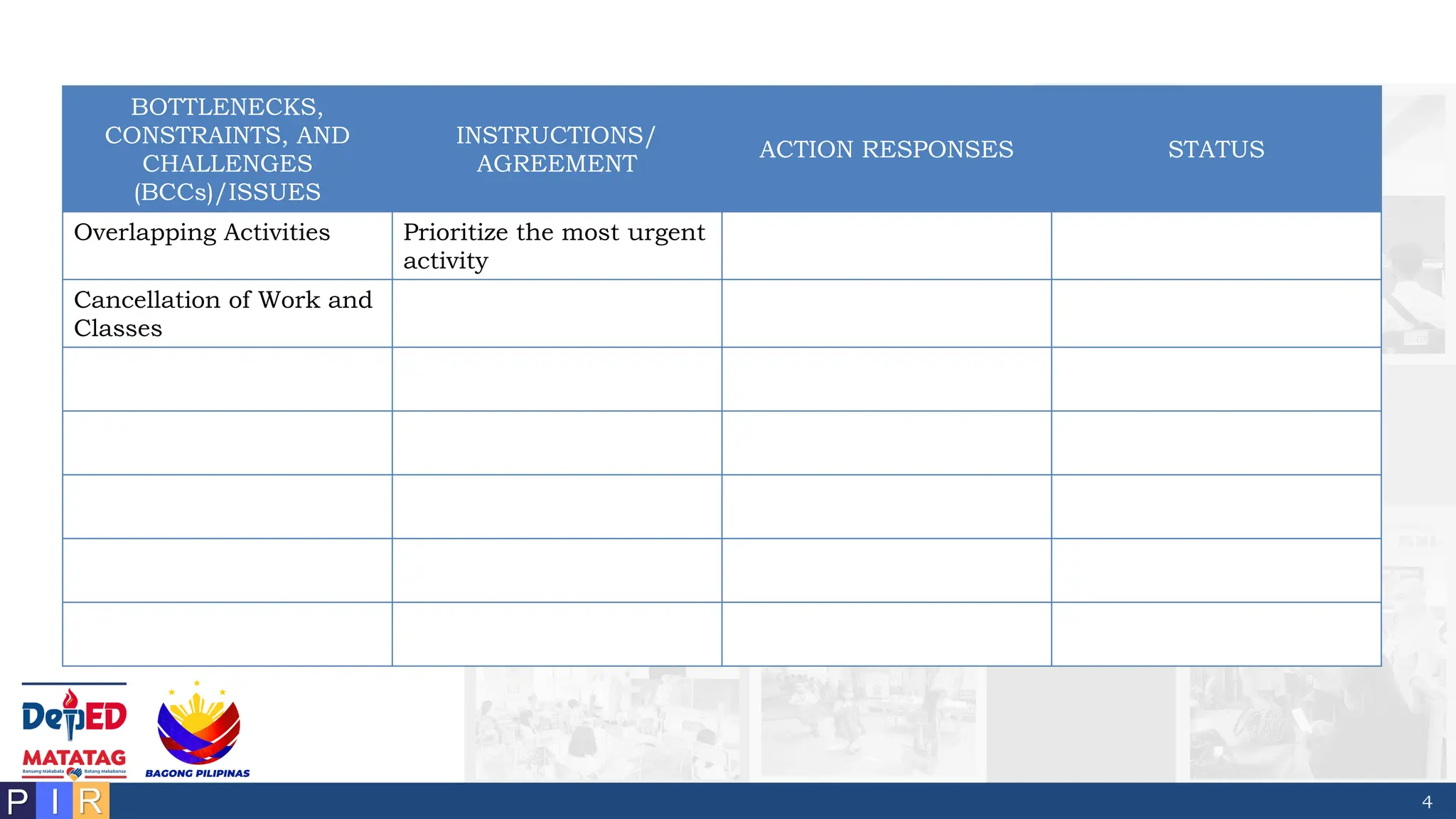 SPIRPA-Template in School Program Implementation review and performance ...
