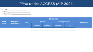 SPIRPA-Template in School Program Implementation review and performance ...