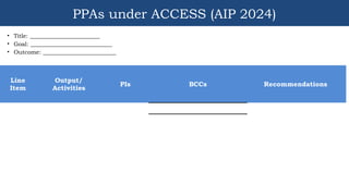 SPIRPA-Template in School Program Implementation review and performance ...