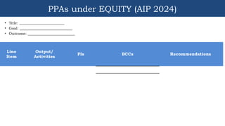 SPIRPA-Template in School Program Implementation review and performance assessment.pptx