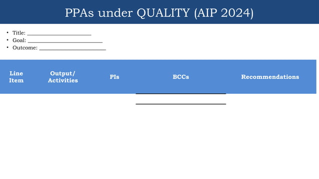SPIRPA-Template in School Program Implementation review and performance ...