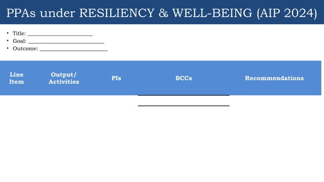 SPIRPA-Template in School Program Implementation review and performance ...