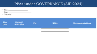 SPIRPA-Template in School Program Implementation review and performance ...